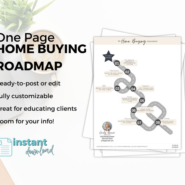 Home Buyer Roadmap Guide | Buyer Packet | Buyer Flyer - Etsy