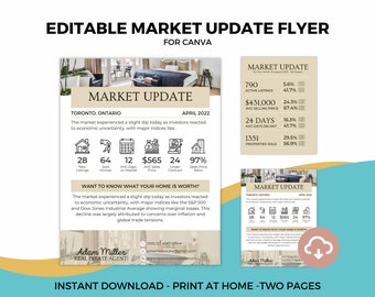 Editable Real Estate Market Update Flyer Template, Realtor Editable ...