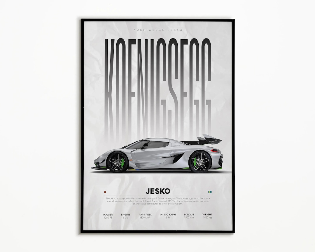 Koenigsegg Jesko Poster, Koenisegg Poster, Sports Car Wall Art, Car ...