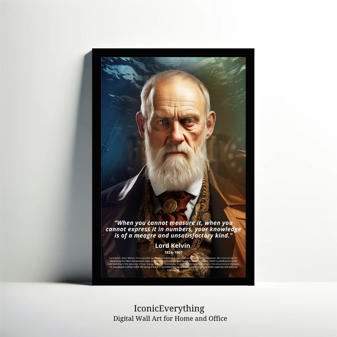 Lord Kelvin Digital Wall Art, Inspirational Scientific Poster With ...