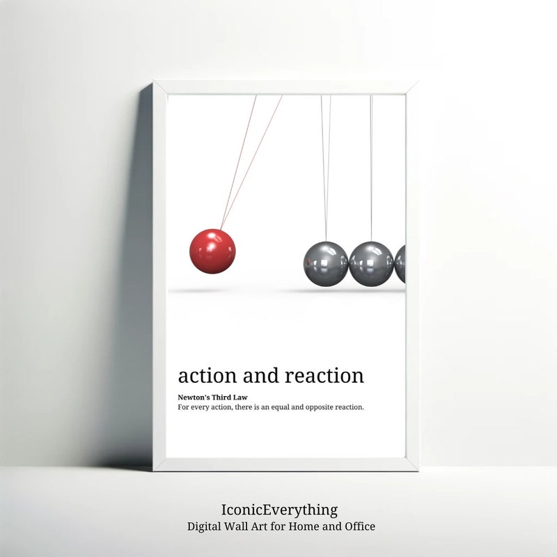 Physics Poster - Etsy