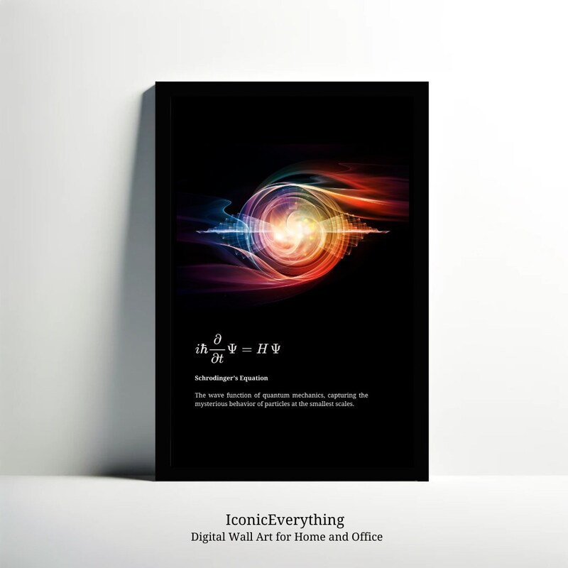 Physics Equations Poster - Etsy