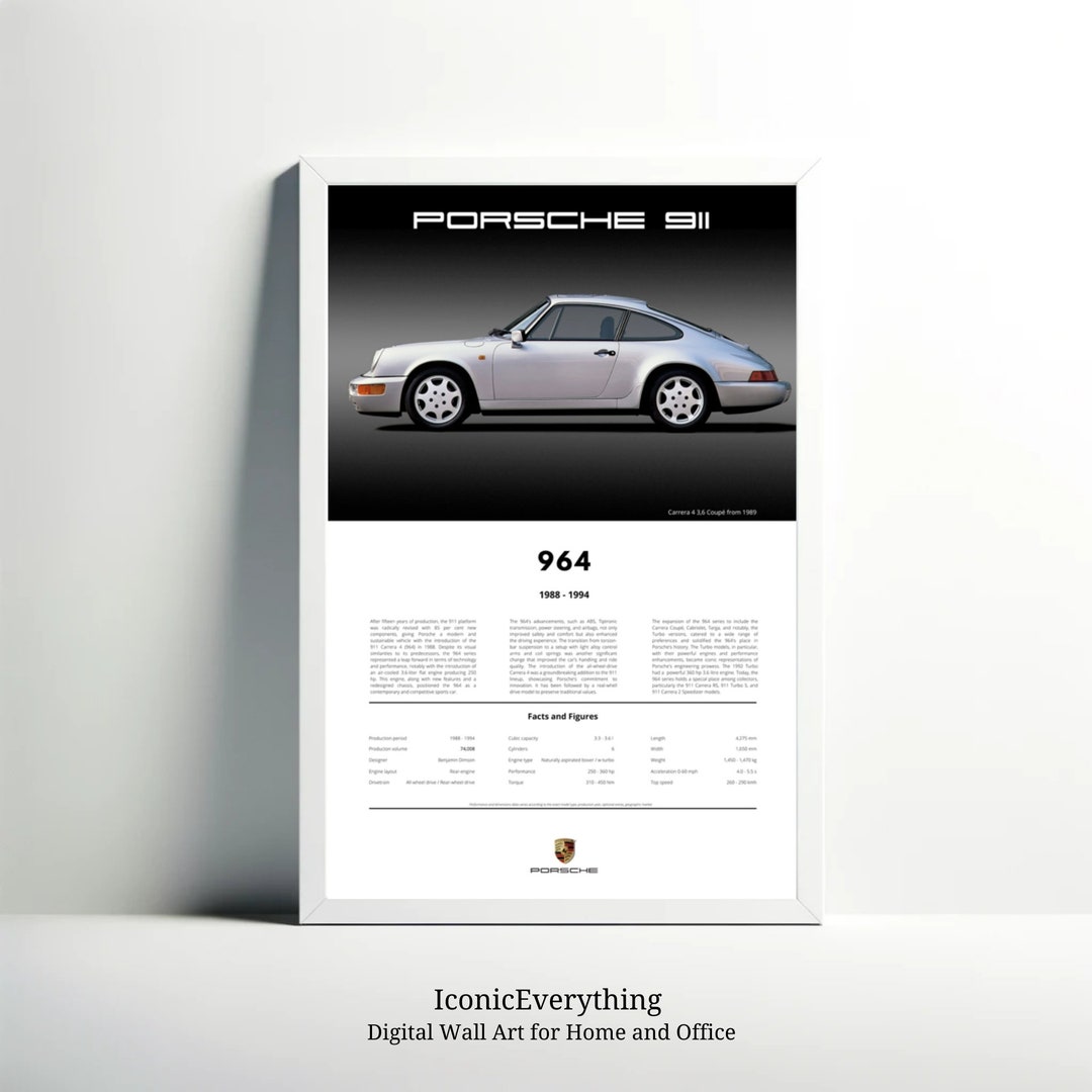 Porsche 911 964, Digital Wall Art for Car Enthusiasts, Porsche Poster ...