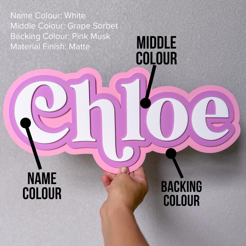 3D Layered Acrylic Name Sign | Kids Nursery Decor | Name Plaque - Etsy ...