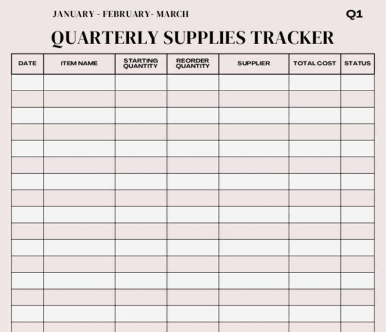 Quarterly Inventory Tracker PDF Template Organize Your Stock ...