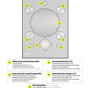 200mm 8 Inch Silicon Wafer Master Collection Framed Silicon Wafer With ...