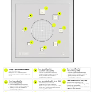100mm 4 Inch Silicon Wafer Master Collection Framed Silicon Wafer With ...