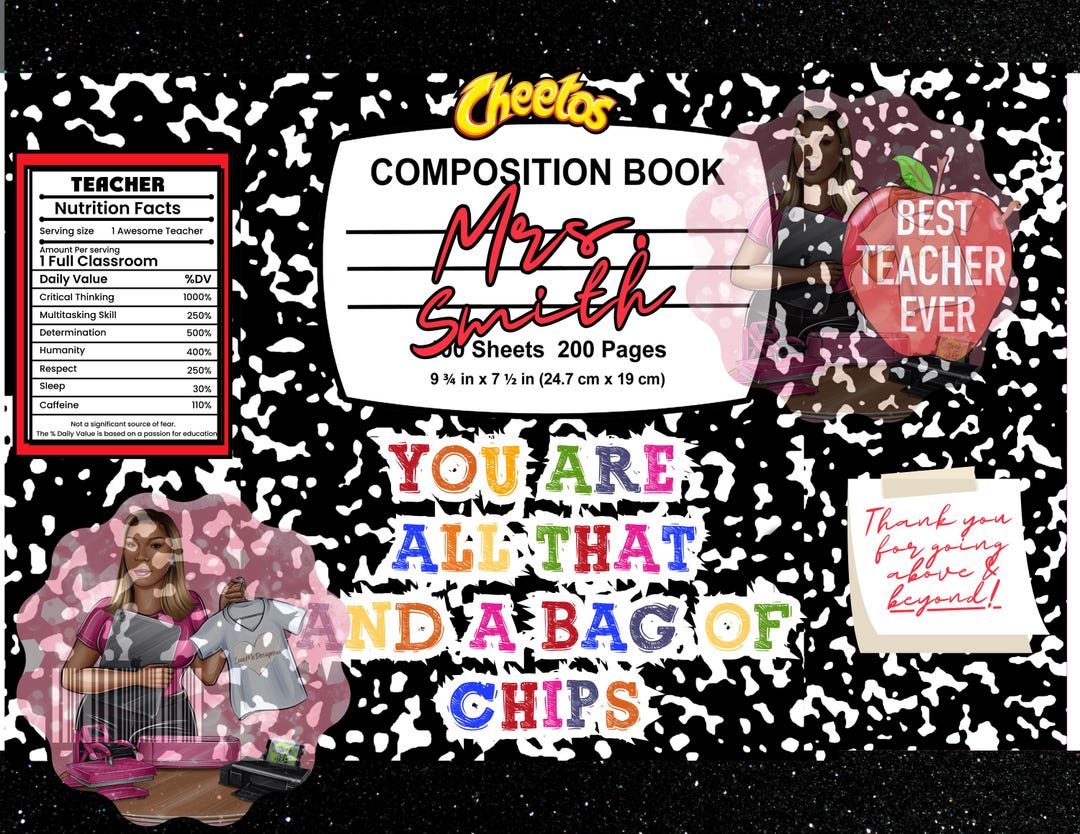 Editable Teacher Digital Templates - Etsy