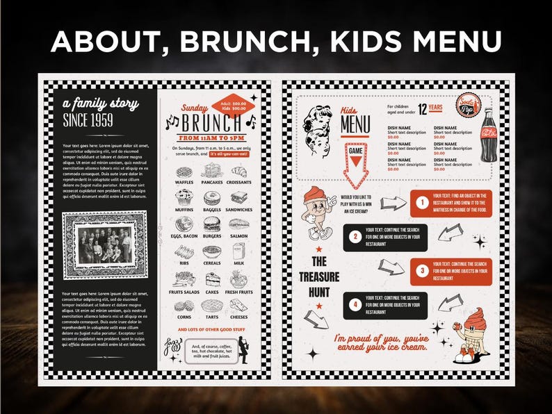 Retro Diner Menu Template, 50s Style, Editable Canva Design (US Letter ...
