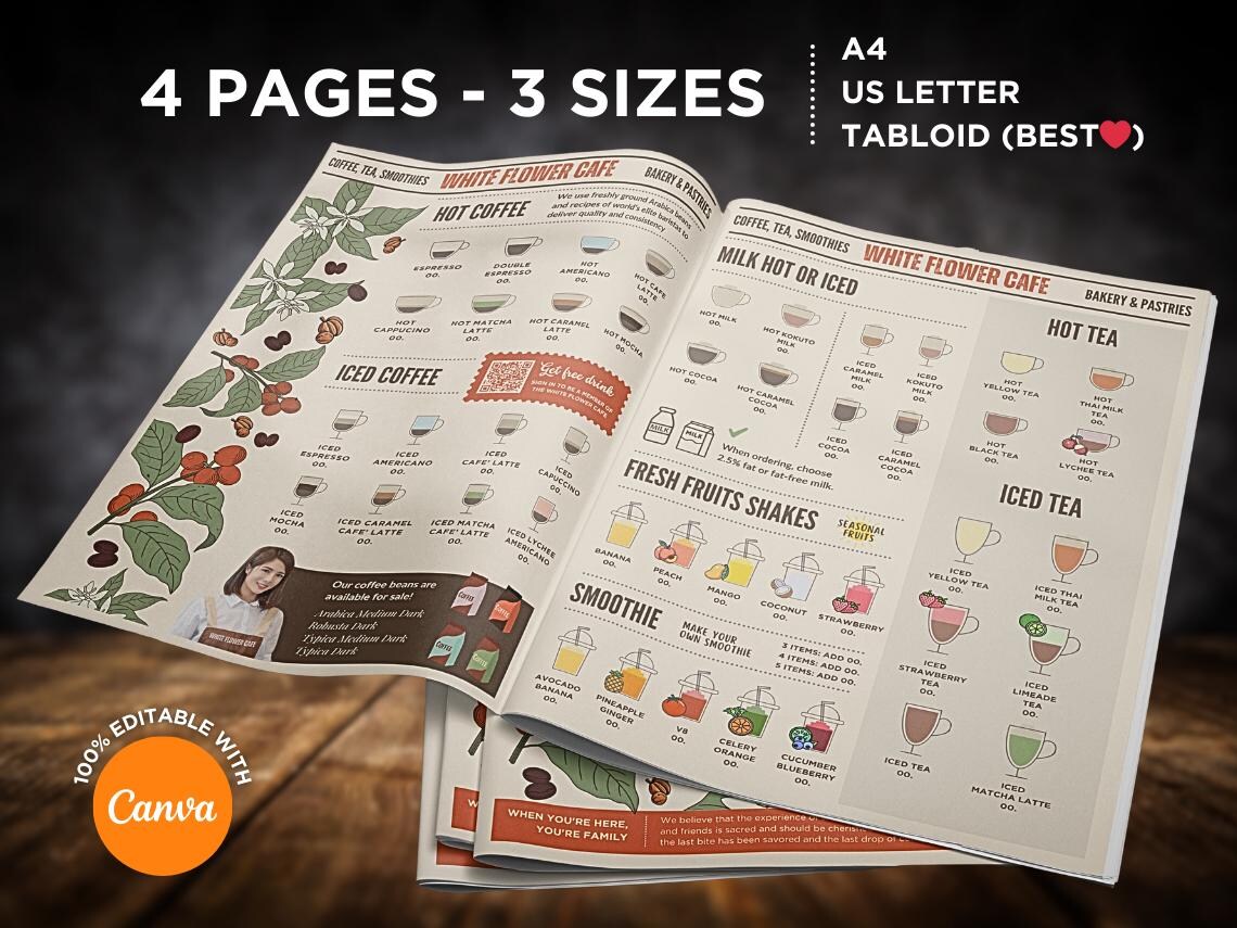 Retro Newspaper Coffee Shop Menu Template: Editable Canva Design ...