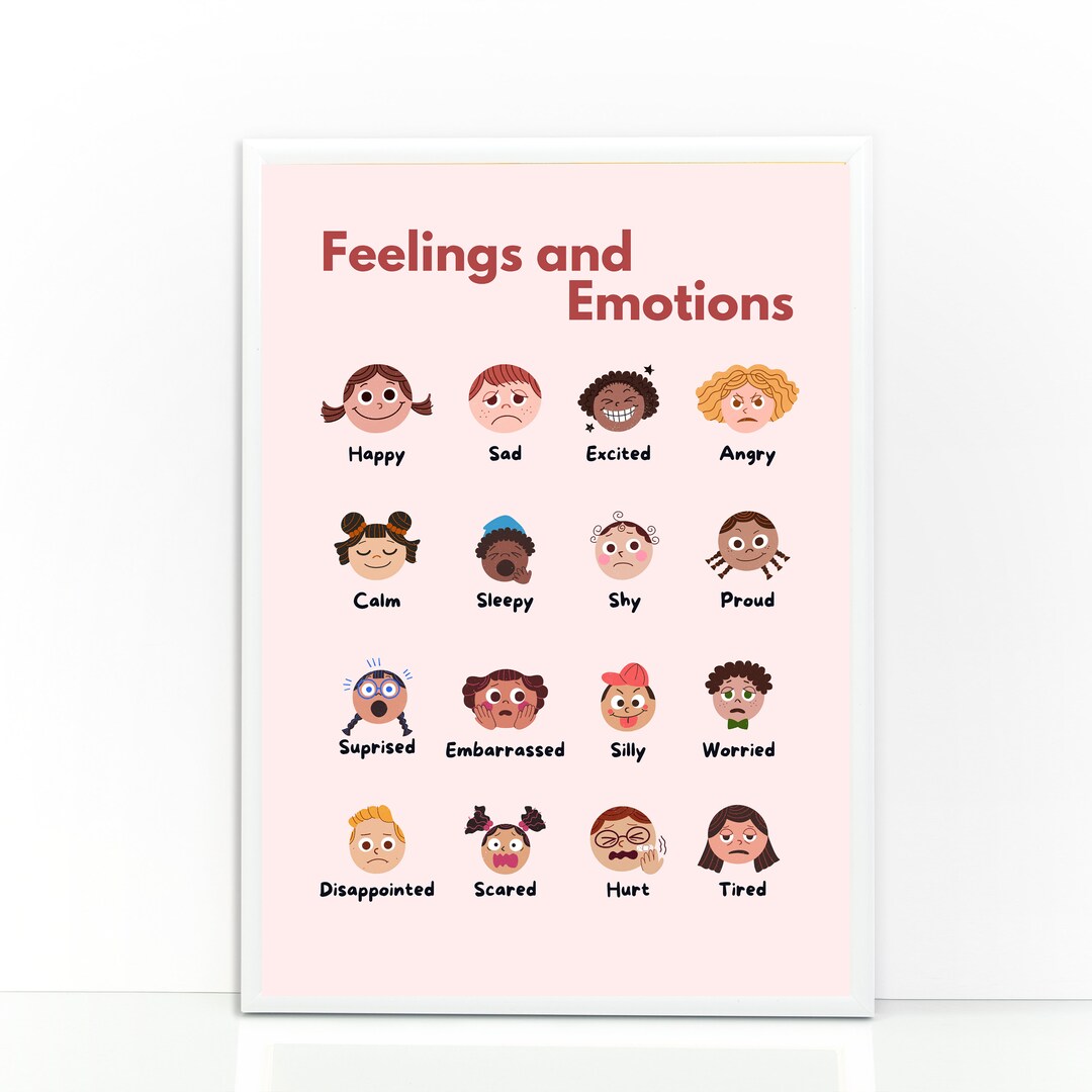 Feelings Poster, Emotions Poster, Classroom Decor, Educational Print ...