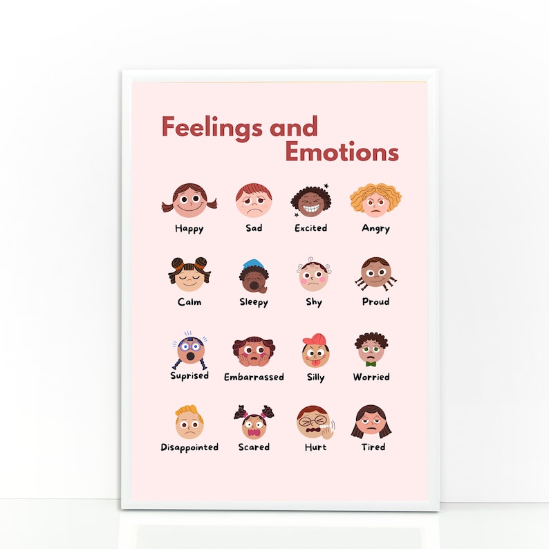 Feelings Poster, Emotions Poster, Classroom Decor, Educational Print ...