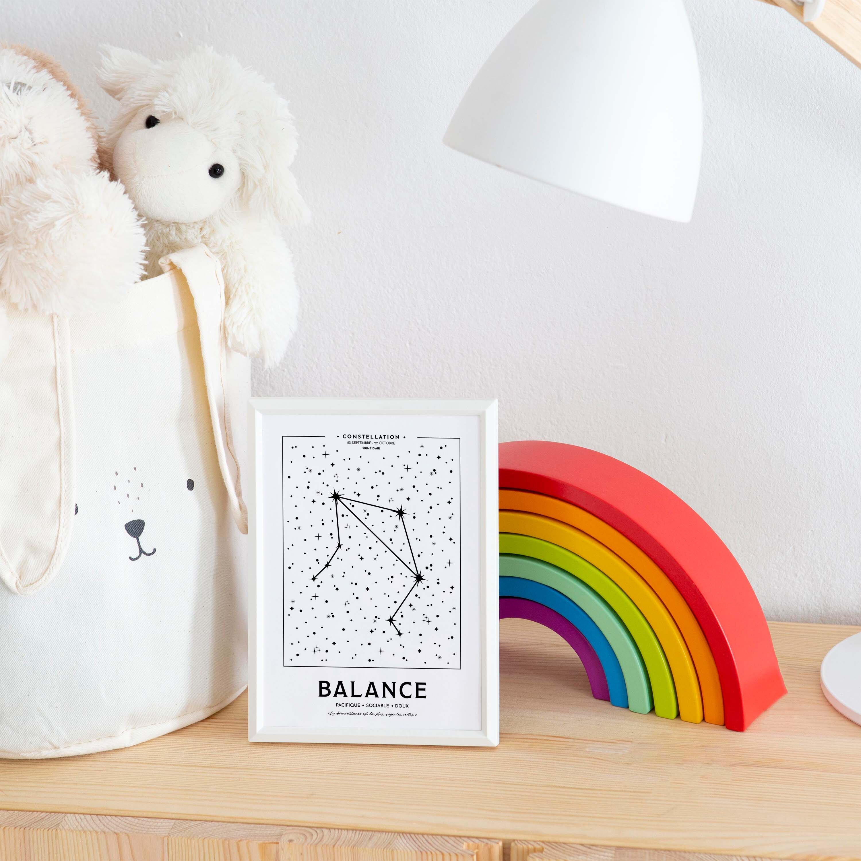 Libra Astro Sign Poster Constellation Collection Star Zodiac Sign Libra ...