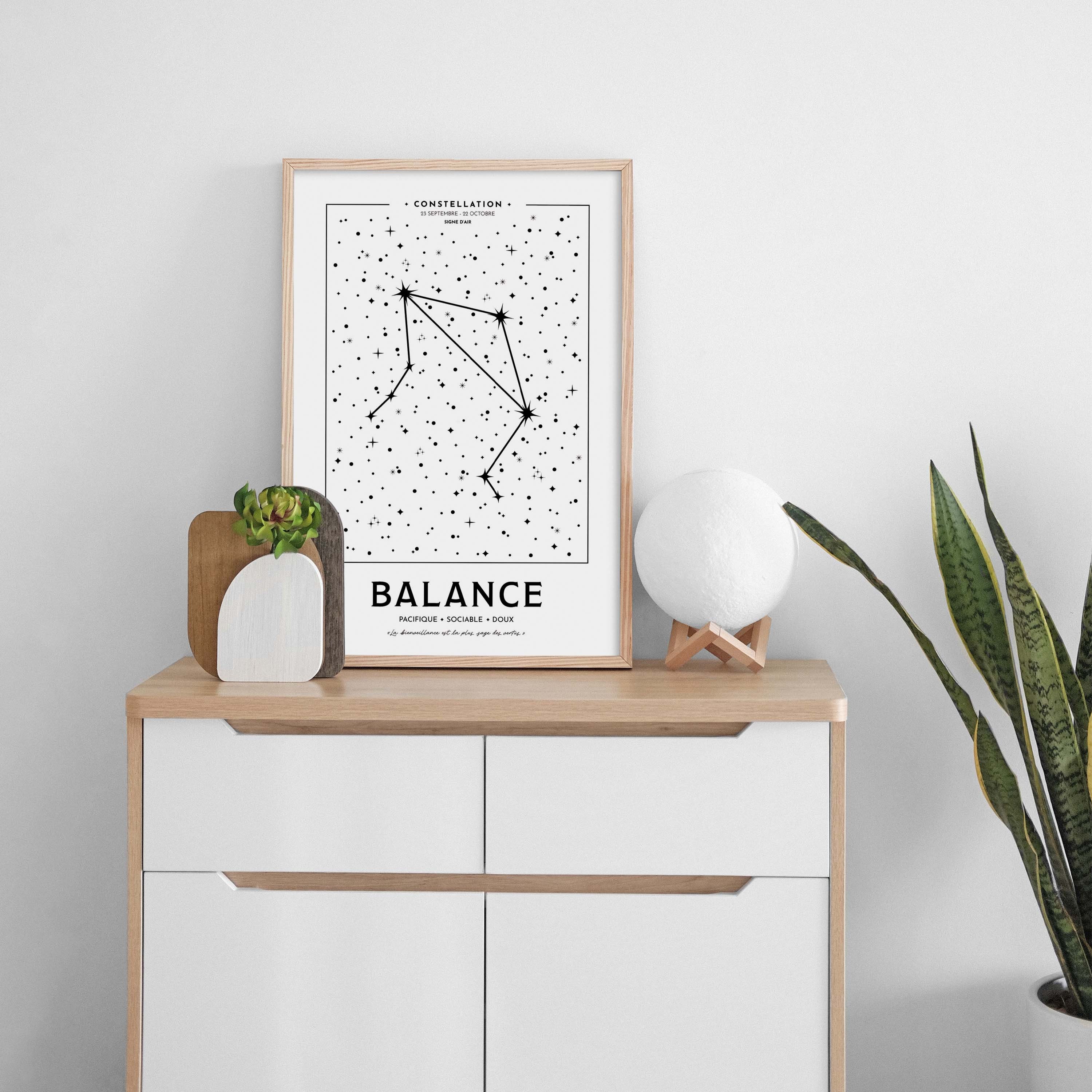 Libra Astro Sign Poster Constellation Collection Star Zodiac Sign Libra ...