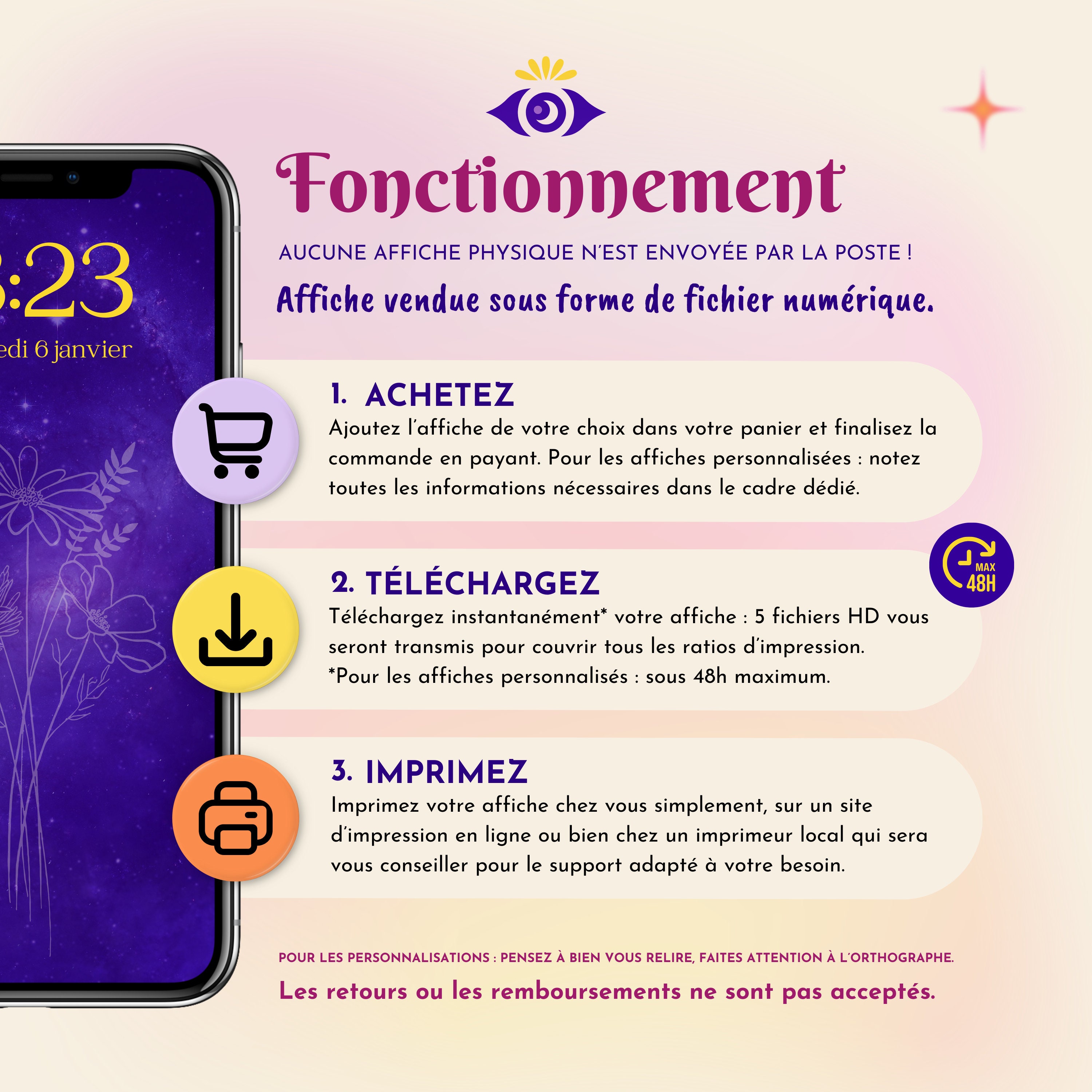 Libra Astro Sign Poster Constellation Collection Star Zodiac Sign Libra ...