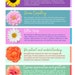 Inspirational Bookmark Digital: Gift for Kindness Advocates, Floral ...