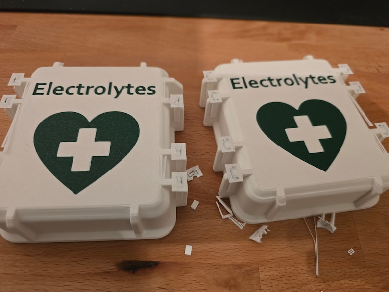 Electrolytes Box - Box for Travel First Aid Kit (e.g. Elotrans or Kater ...