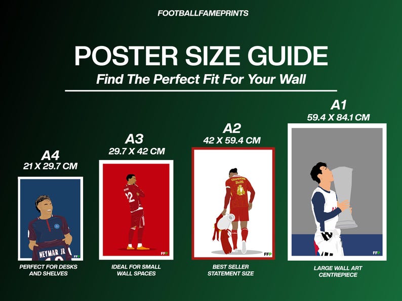 Enzo Fernandez Chelsea Poster | Hand-drawn Illustration | Premier ...