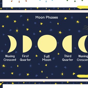 Space Busy Book Activity - Etsy