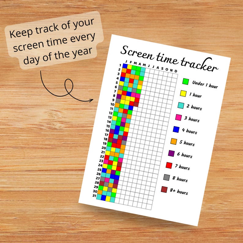 Screen Time Tracker Yearly Printable Planner Page Journal Page Annual ...