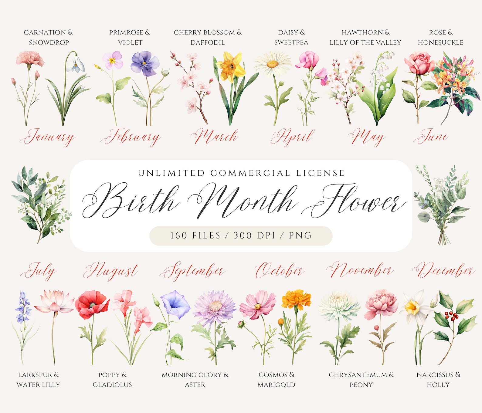 Watercolor Birth Month Flower Clipart Bundle: DIY Floral PNG (digital ...