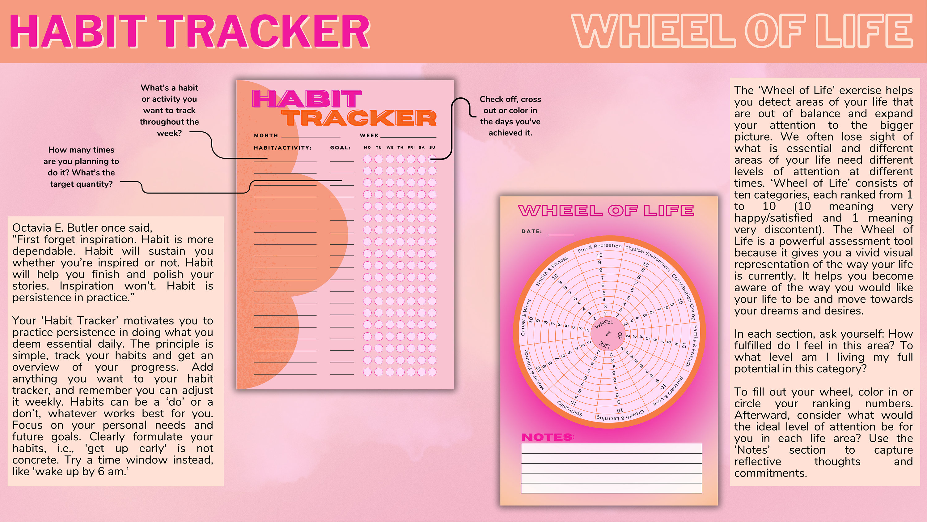 Monthly Habit Tracker Printable Daily Habit Chart Digital Weekly ...