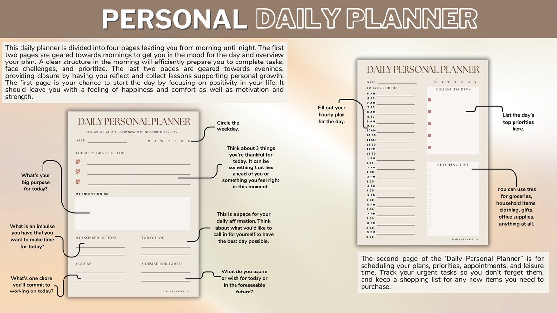 Full Planner Bundle Printable Planner Goals, Habits Growth Mindset Self ...