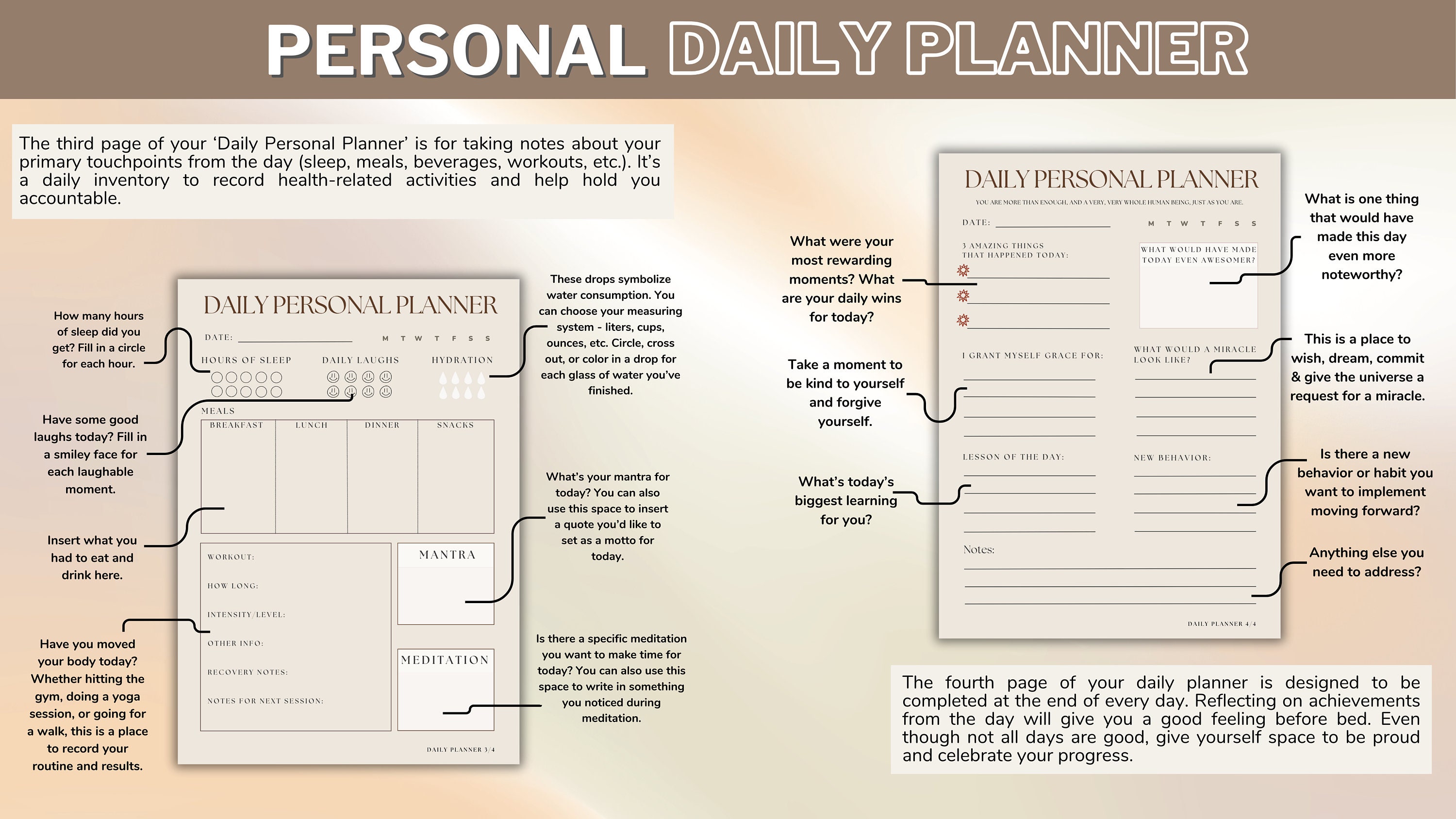 Full Planner Bundle Printable Planner Goals, Habits Growth Mindset Self ...