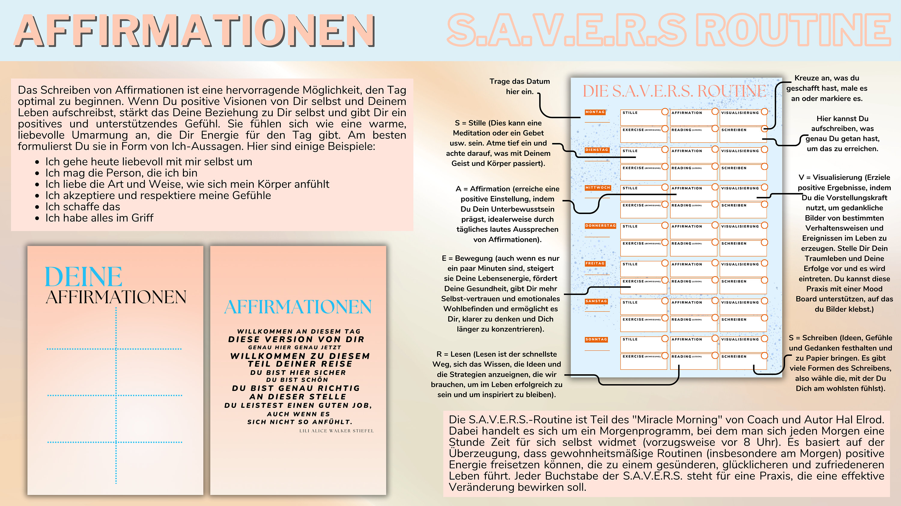 Weekly Check-in Template to Print Out, Fill Out Undated Weekly Check-in ...