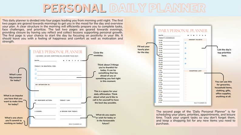 Full Planner Bundle Printable Planner Goals, Habits Growth Mindset Self Care, Journal Entries ...