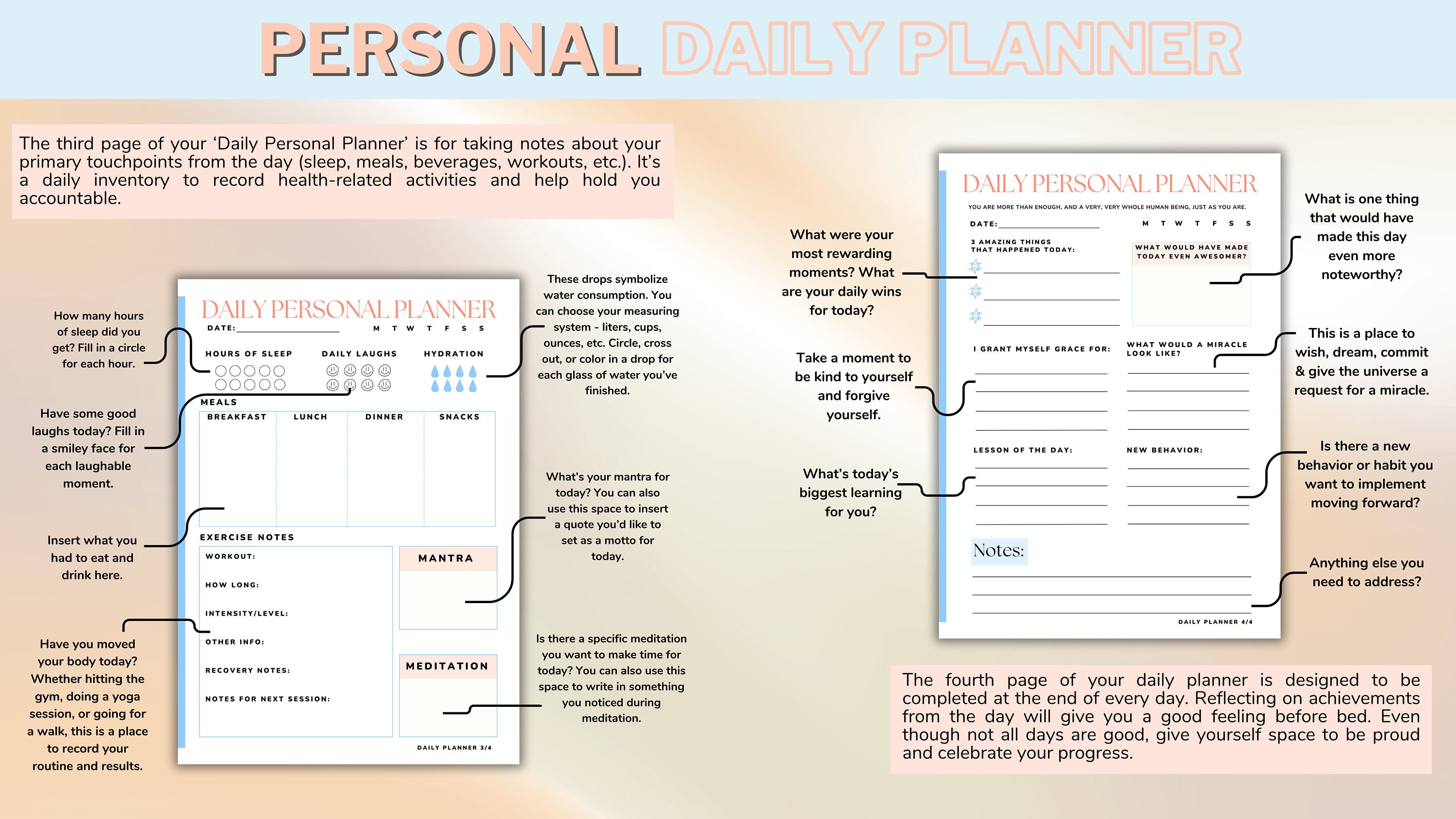 Full Planner Bundle Printable Planner Goals, Habits Growth Mindset Self ...