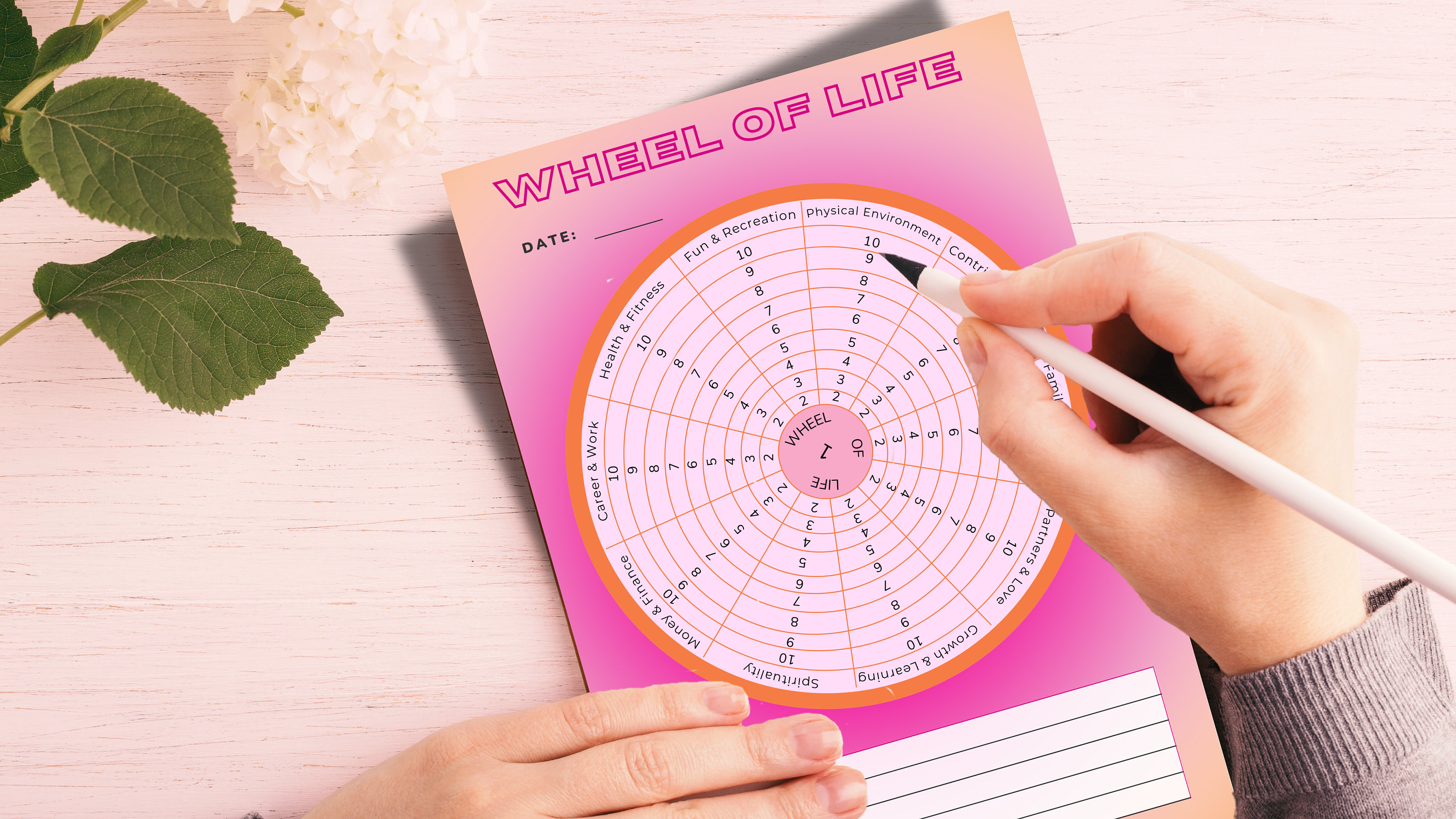 Wheel of Life Printable,printable Wheel of Life Kit,life Balance Wheel ...