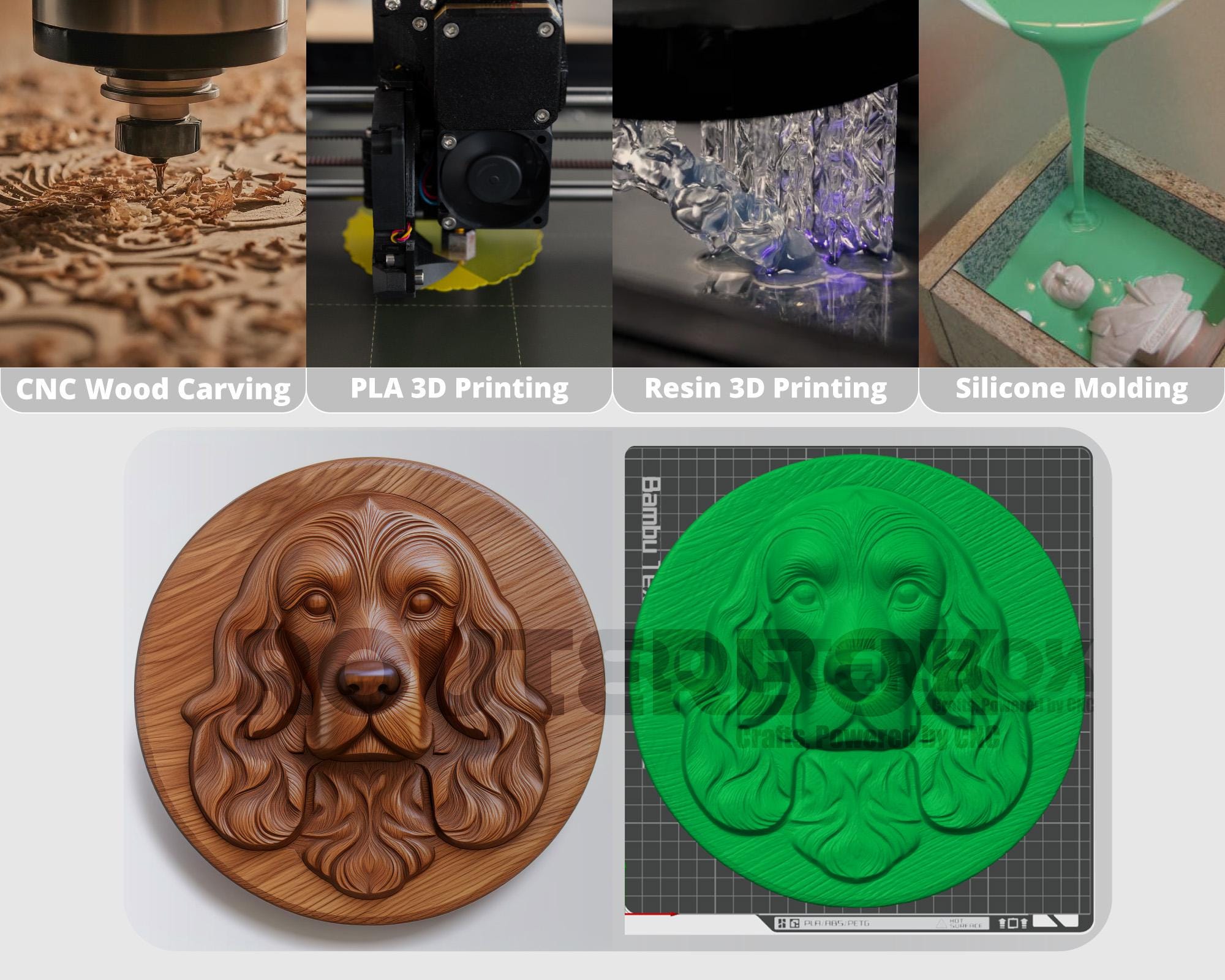 Cocker Spaniel 3D Model STL for CNC Router, Resin Print (digital ...