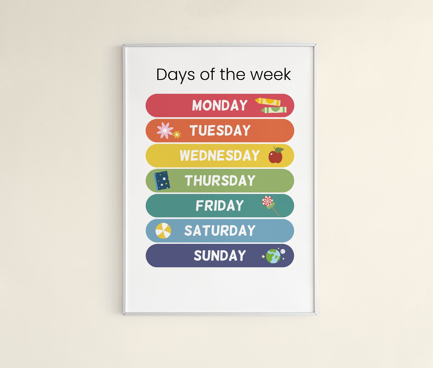Days of the Week Poster, Seasons Poster, Months of the Year Poster ...