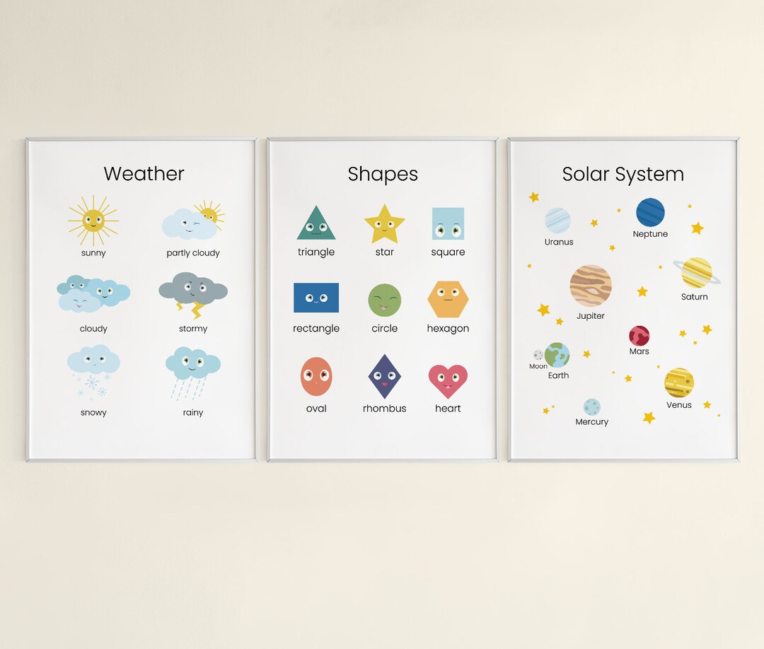 Weather Poster, Educational Kids Poster, Shapes Poster, Solar System ...