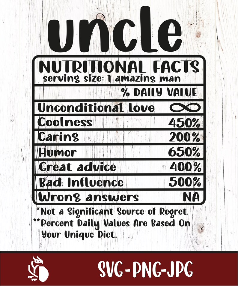Uncle Nutritional Facts Funny Uncle Svg Nutrition Fact Sheet Cool
