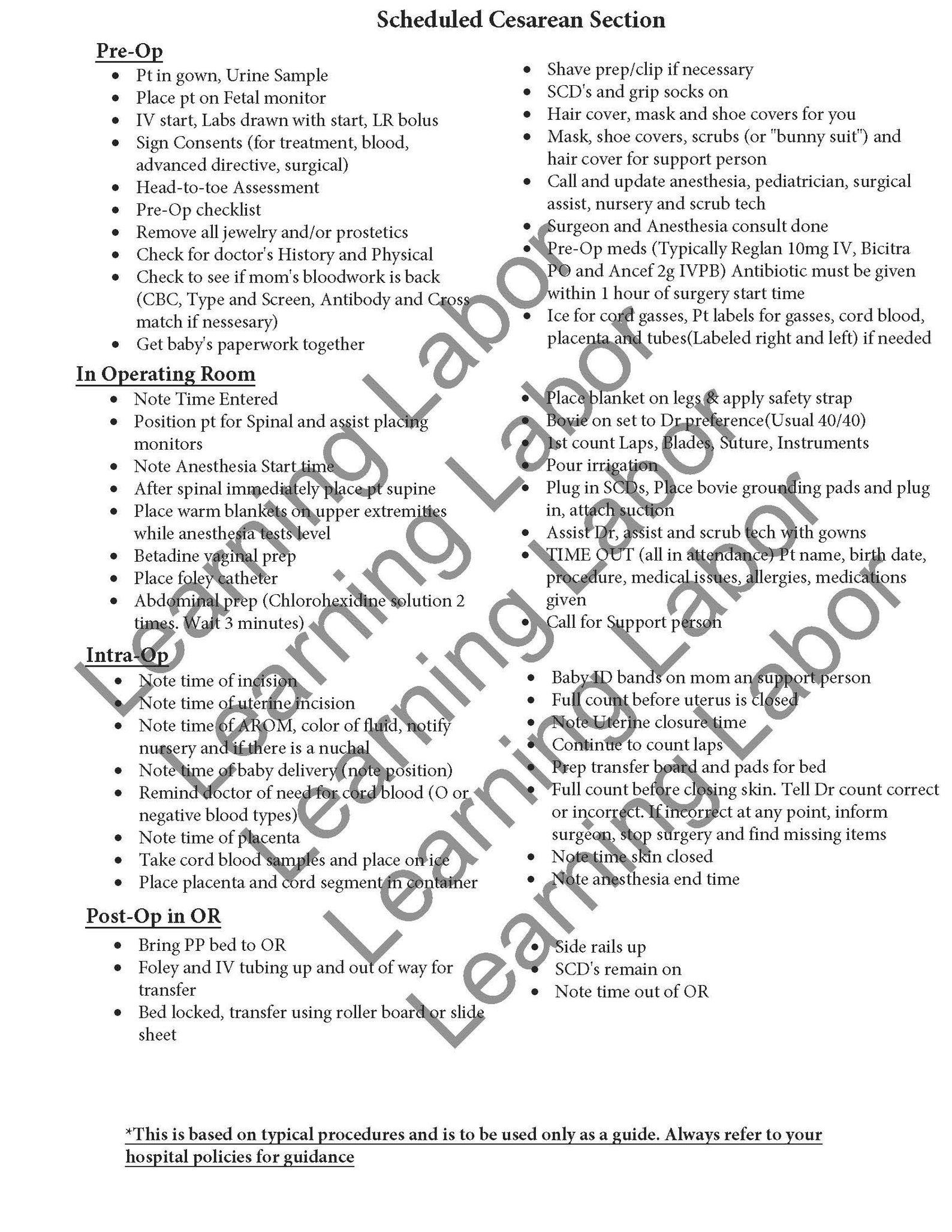 Labor and Delivery Cesarean Section Checklist - Etsy