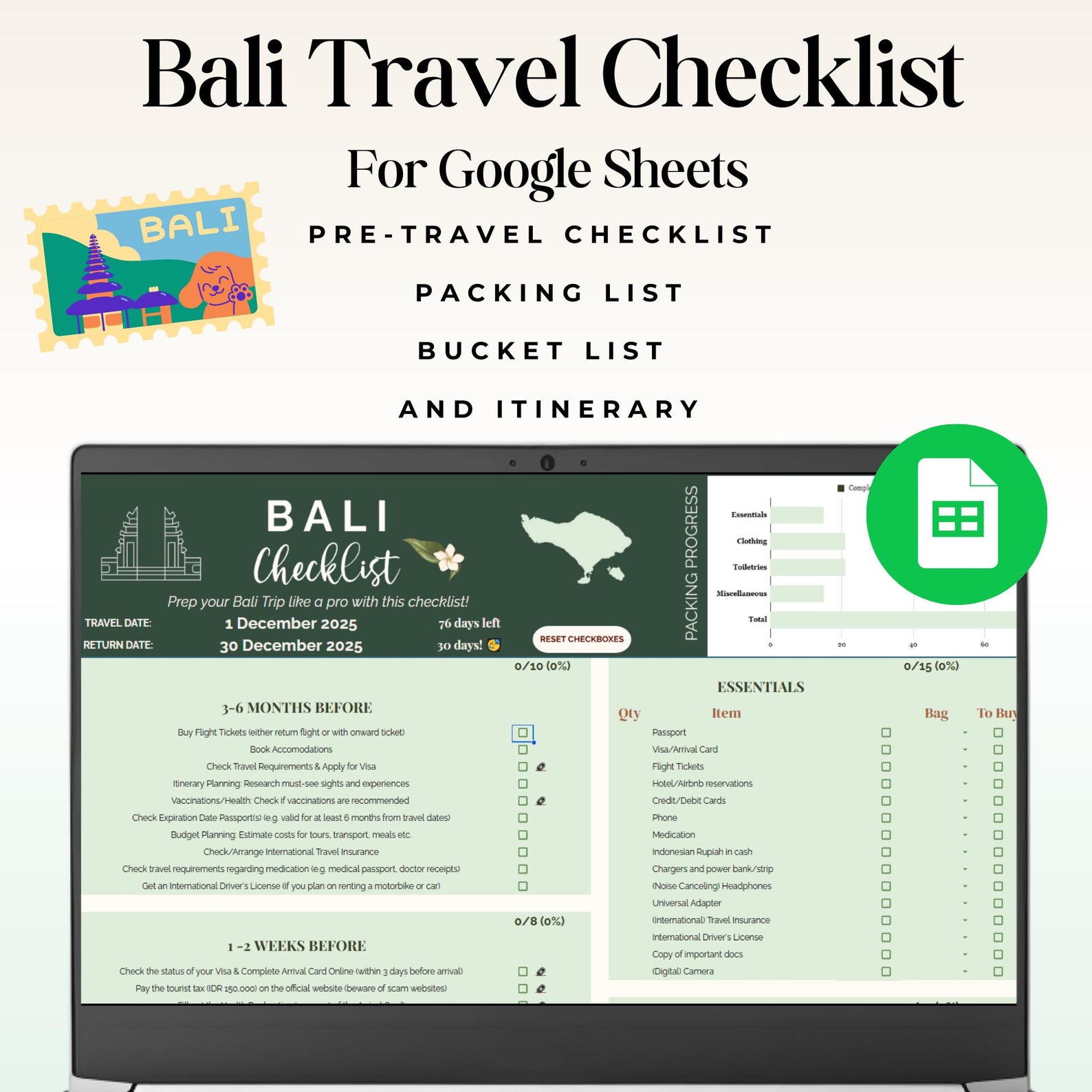 Bali Travel Checklist, Bali Essentials, Packing List, Google Sheets ...