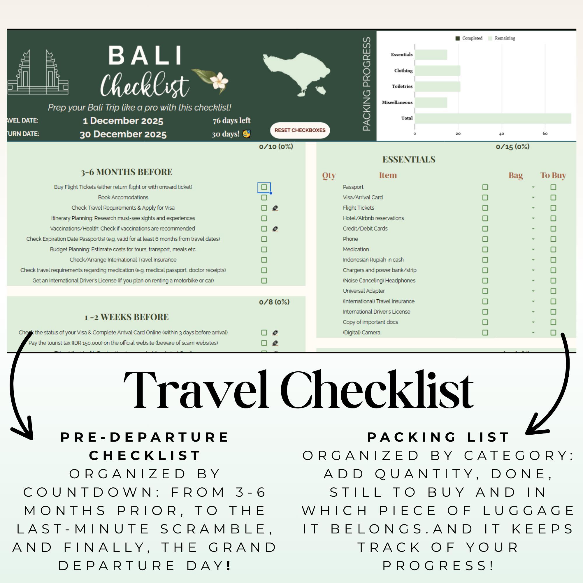 Bali Travel Checklist, Bali Essentials, Packing List, Google Sheets ...
