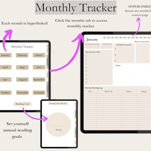 Digital Reading Journal, Reading Log, Book Tracker, Reading List ...