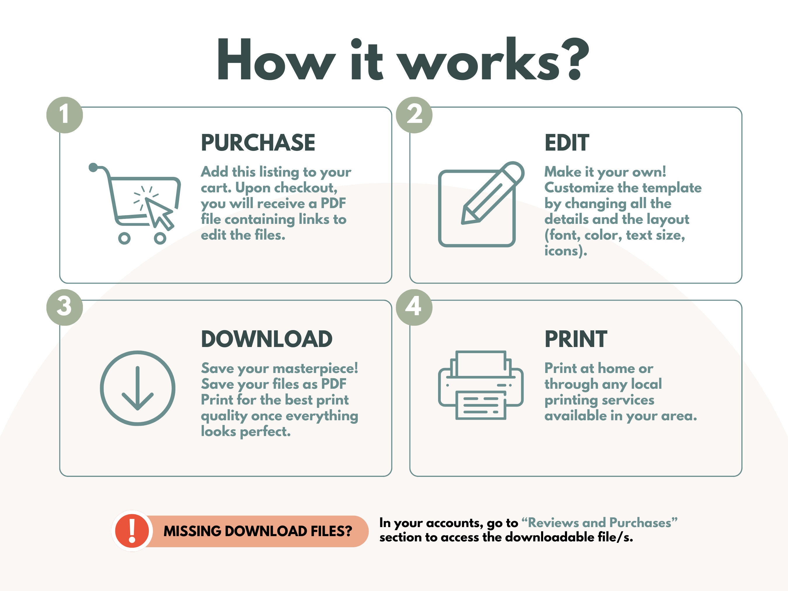 Editable July Calendar 2024, Printable Summer Calendar for Kids, Summer ...