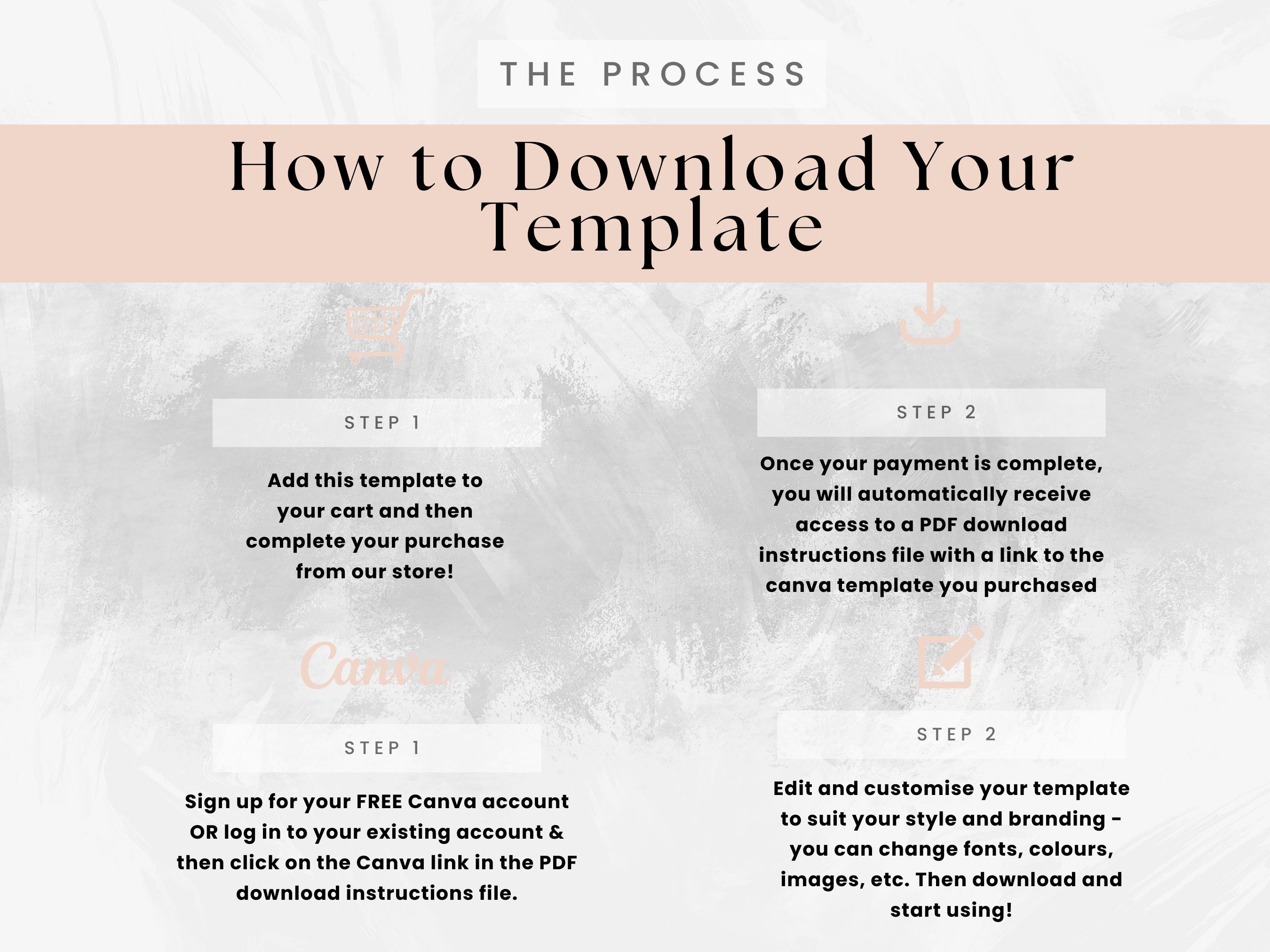 Virtual Assistant Client Welcome Packet Onboarding Template Canva Template Social Media Manager