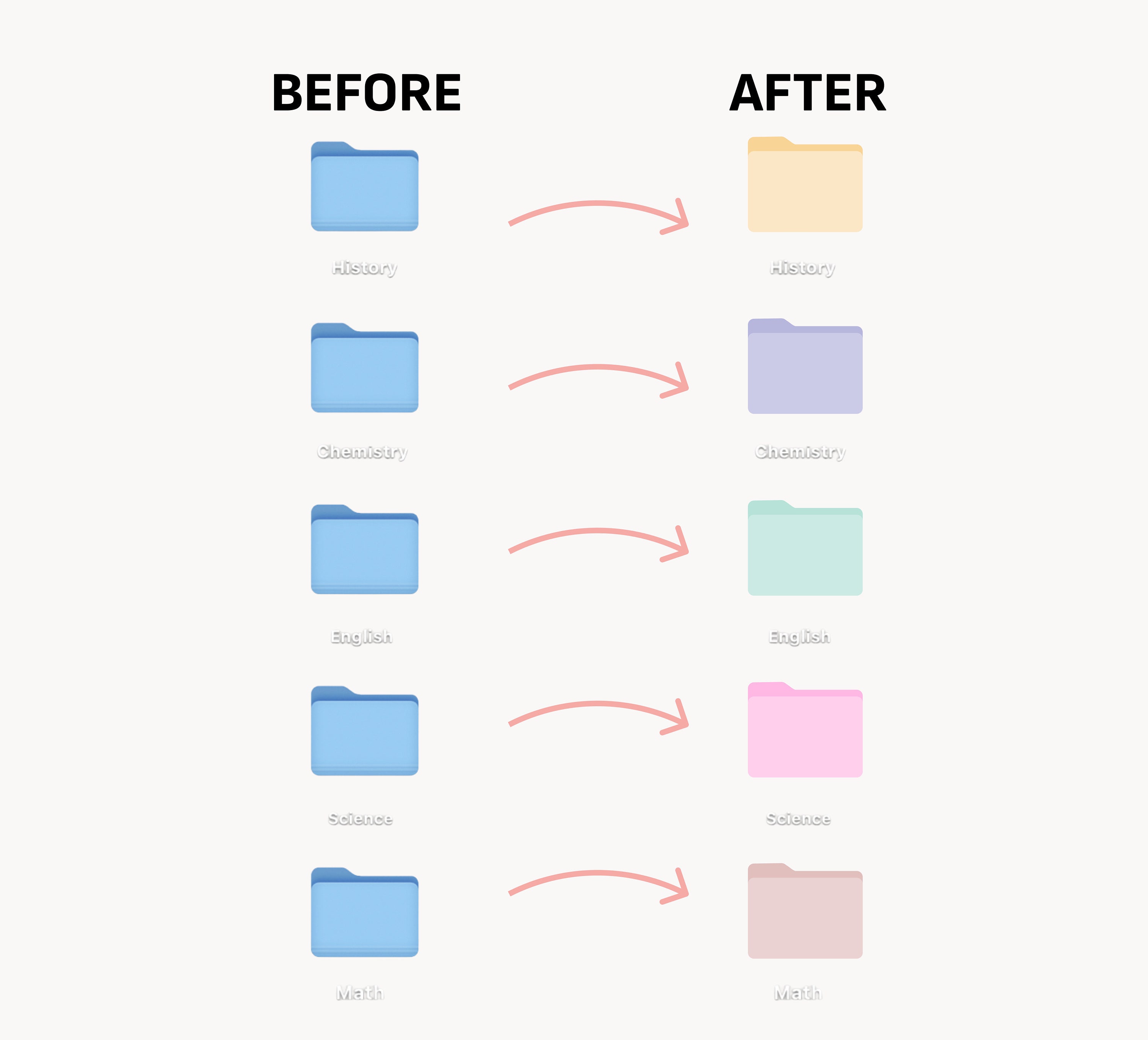 30 Pastel Desktop Folder Icons for Mac Pastel Icons Computer - Etsy