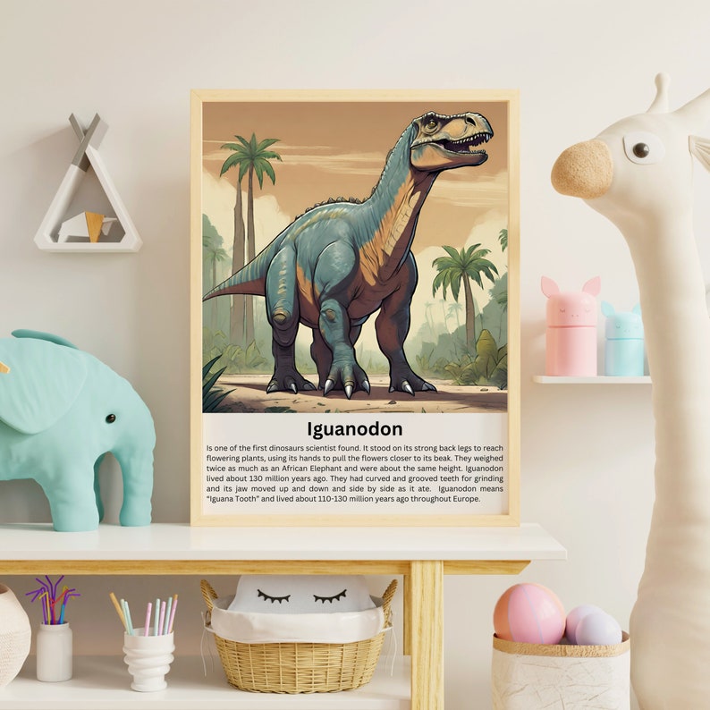 Iguanodon Dinosaur, Dinosaur Education and Fun, Dinosaurs for Children ...