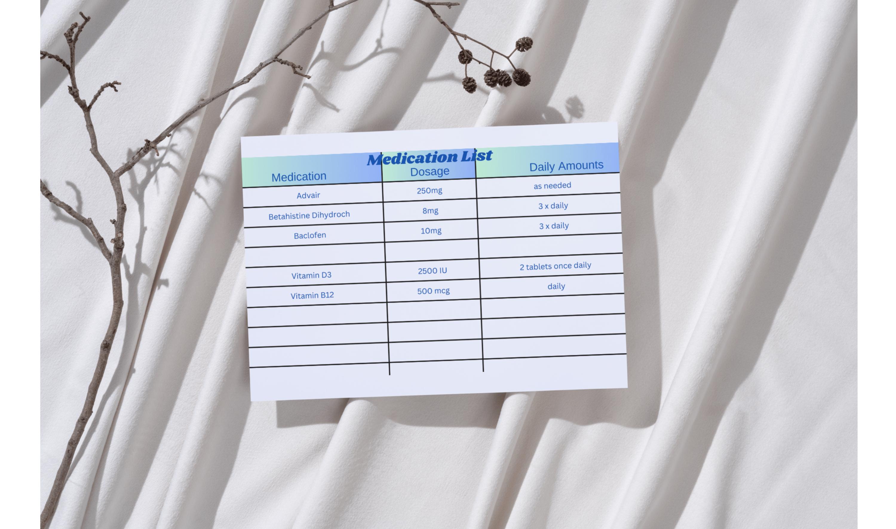 Wallet Size Medication List, Chronic Illness Medicine Chart, Medication ...