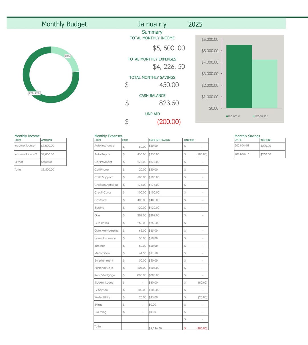 Money Tree Monthly Budget Spreadsheet, Excel Budget Spreadsheet, Canva ...