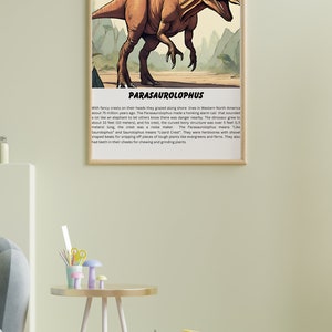 Parasaurolophus Dinosaur, Dinosaurs for Children, Dinosaur Wall Art for ...