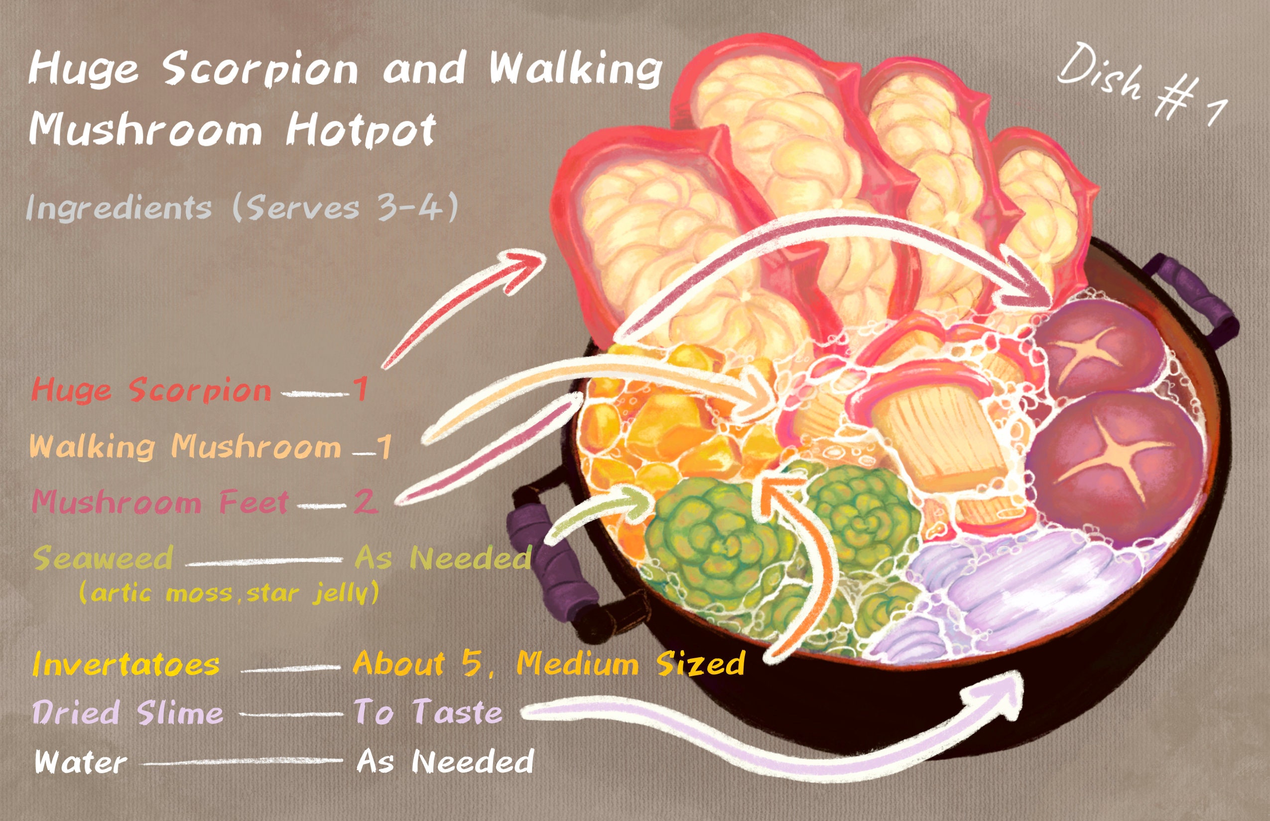 Hotpot | Dungeon Meshi Food Art | Prints and Postcards - Etsy UK