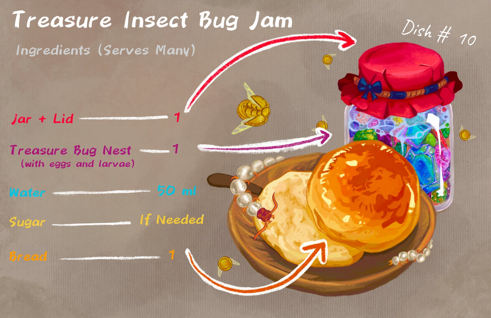 Bug Snacks | Dungeon Meshi Food Art | Print and Postcard - Etsy