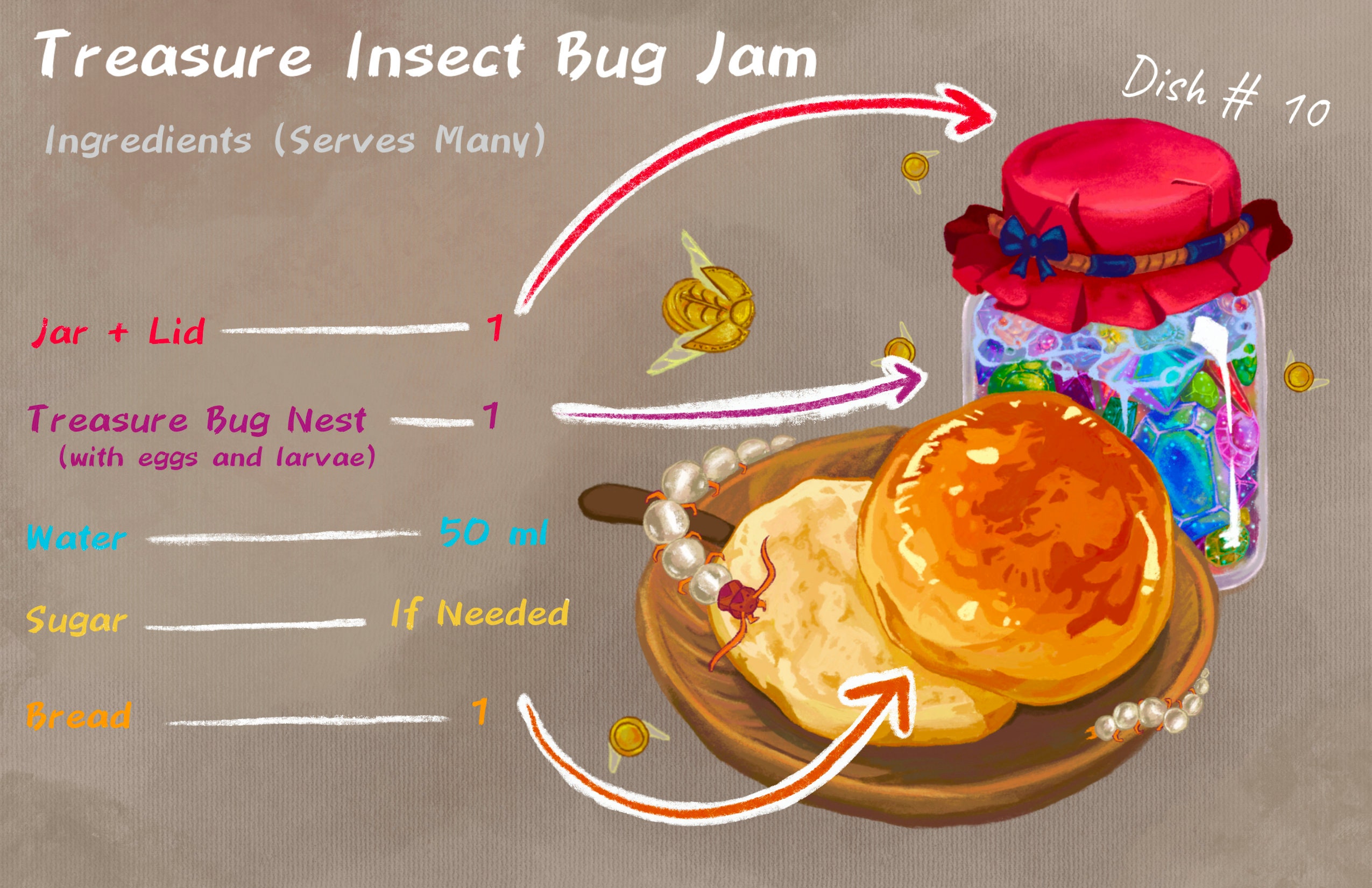 Bug Snacks | Dungeon Meshi Food Art | Print and Postcard - Etsy